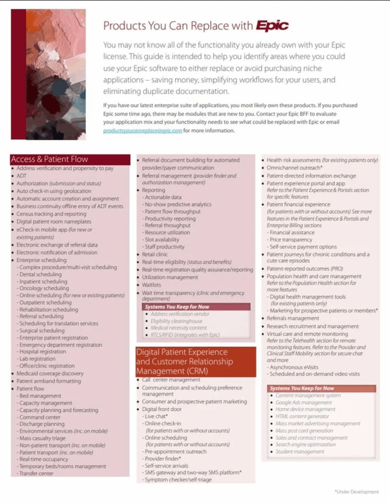Can EHRs Be Health Systems' Platform of Platforms (UDHPs?)